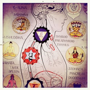 Healing Core Beliefs – Living In Energetic Alignment
